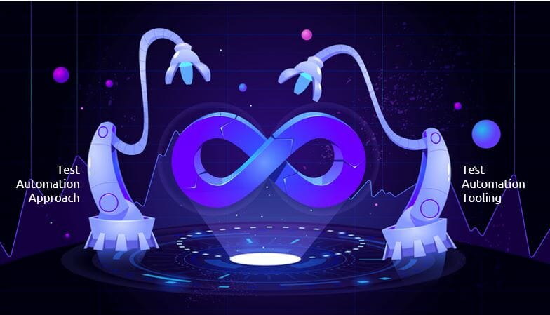 How Smarter Test Automation Could Provide Real Devops Sogeti Labs