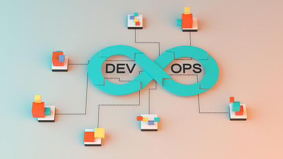 Enterprise DevOps: The race for Getting Things Done in IT Delivery ...